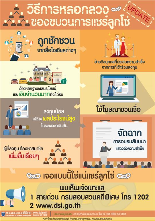Department of Special Investigation - กรมสอบสวนคดีพิเศษ กระทรวงยุติธรรม